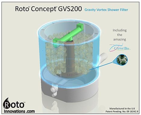 Gravity Shower Pond Filter | Koi Fish Care Info