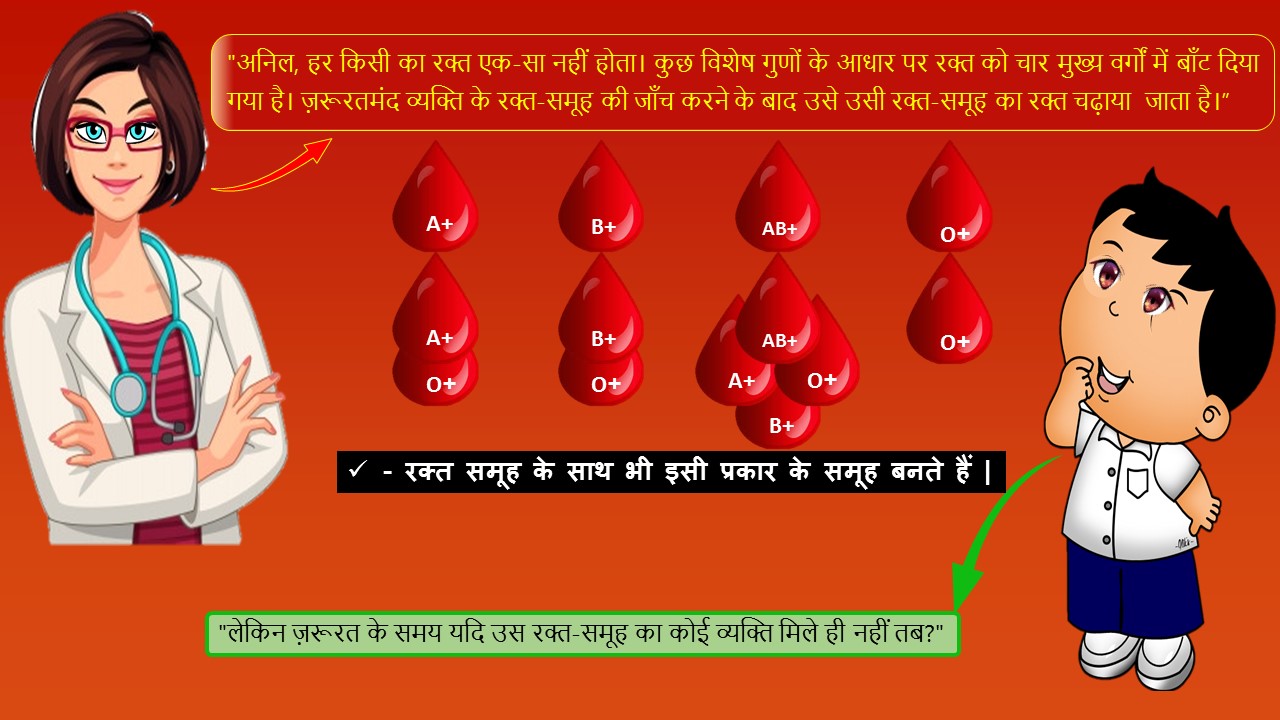 HindiCBSE | Best Hindi Tutorial for Students