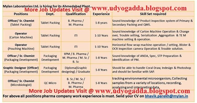 UDYOG ADDA: Mylan Laboratories Limited - Multiple Urgent Openings share with job seekers Pharma ...