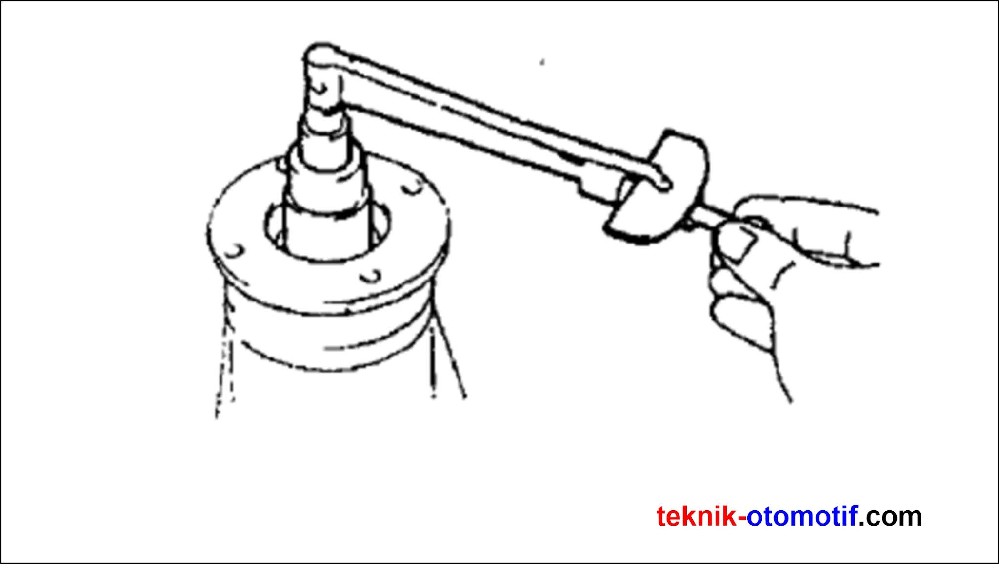 Pemeriksaaan Pada Differential Unit atau Gardan | teknik-otomotif.com