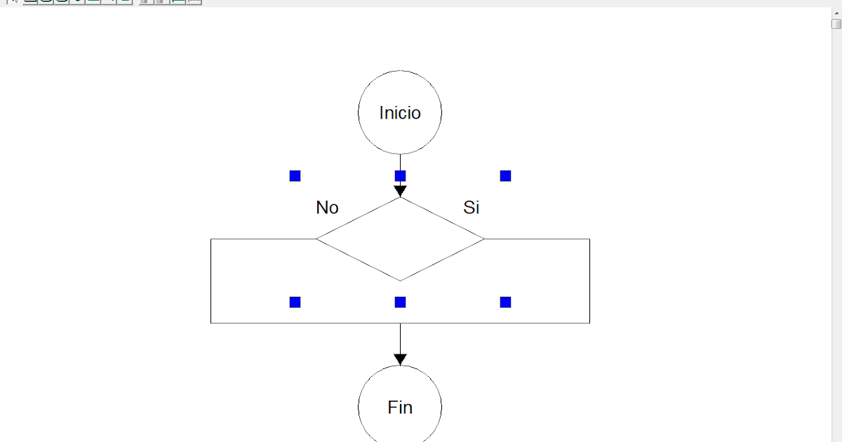ejemplos estructuras condicionales simples