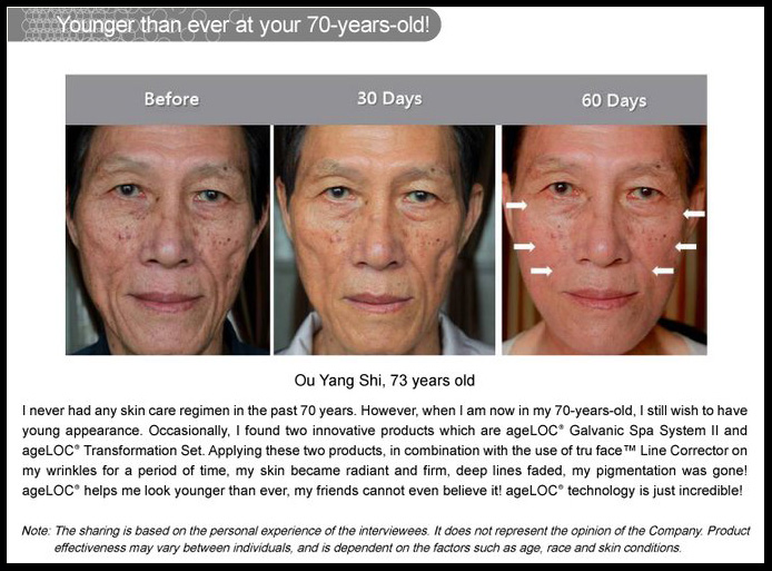 ageLOC Technology - The Future of Anti-aging: RESULTS: AgeLOC Galvanic Spa