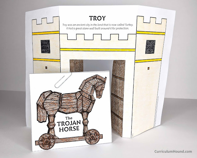 Trojan Horse Model | Curriculum Hound
