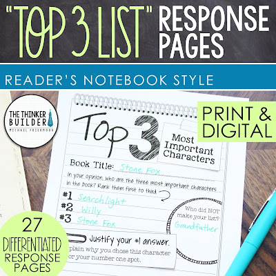 How to Get Students Thinking Critically about their Reading