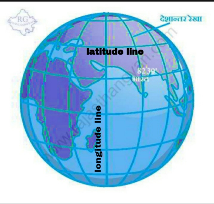 Geographical introduction of India - Gk hunt