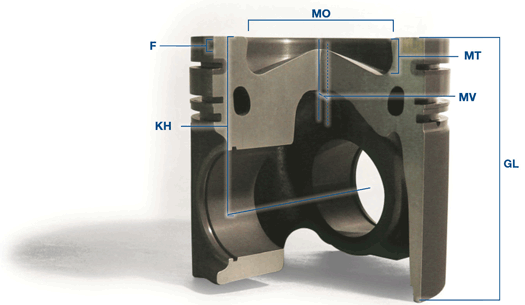 ENGR1304: Gas Power Cycles