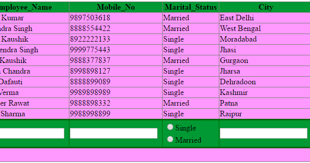 Aspnet How To Use Radio Button List In A Gridview Using Aspnet