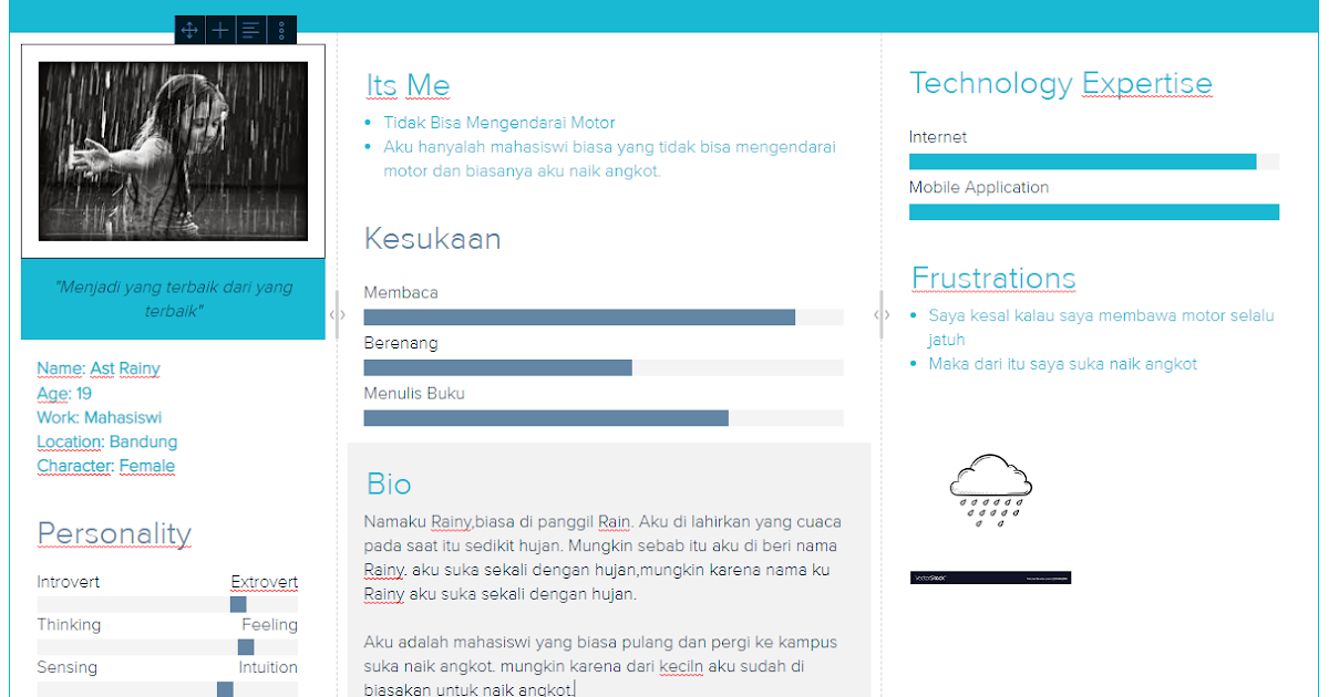 Interaksi Manusia Terhadap Komputer: Tugas IMK 3 User Persona aplikasi ...