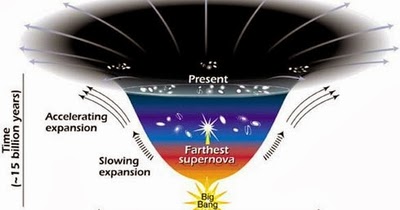 Πειράματα Φυσικής με Απλά Υλικά Science Experiments for Kids: Τα πρώτα ...