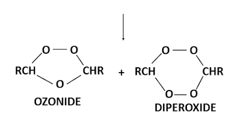 ELEMENTAL CHEMISTRY: Ozonolysis of Alkene