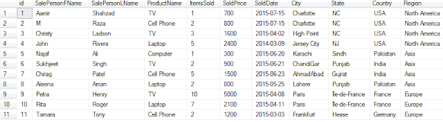 Welcome To TechBrothersIT: How to use Where clause in Select Statement ...