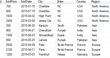 Welcome To TechBrothersIT: How to use Where clause in Select Statement ...