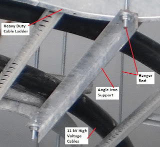Electrical Installation Wiring Pictures: Cable ladder pictures