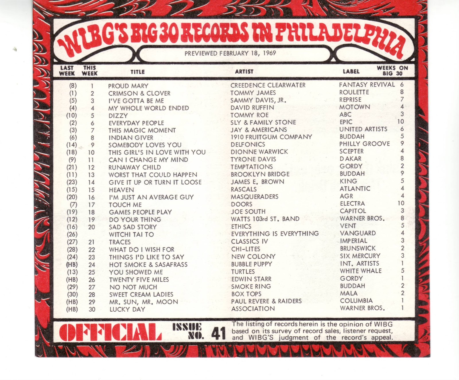 Classic Top 40 Radio: WIBG Philadelphia 2-18-69 Big 30 music survey #41