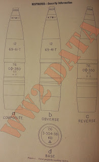 WW2 Equipment Data: Soviet Explosive Ordnance - Markings System Part 3