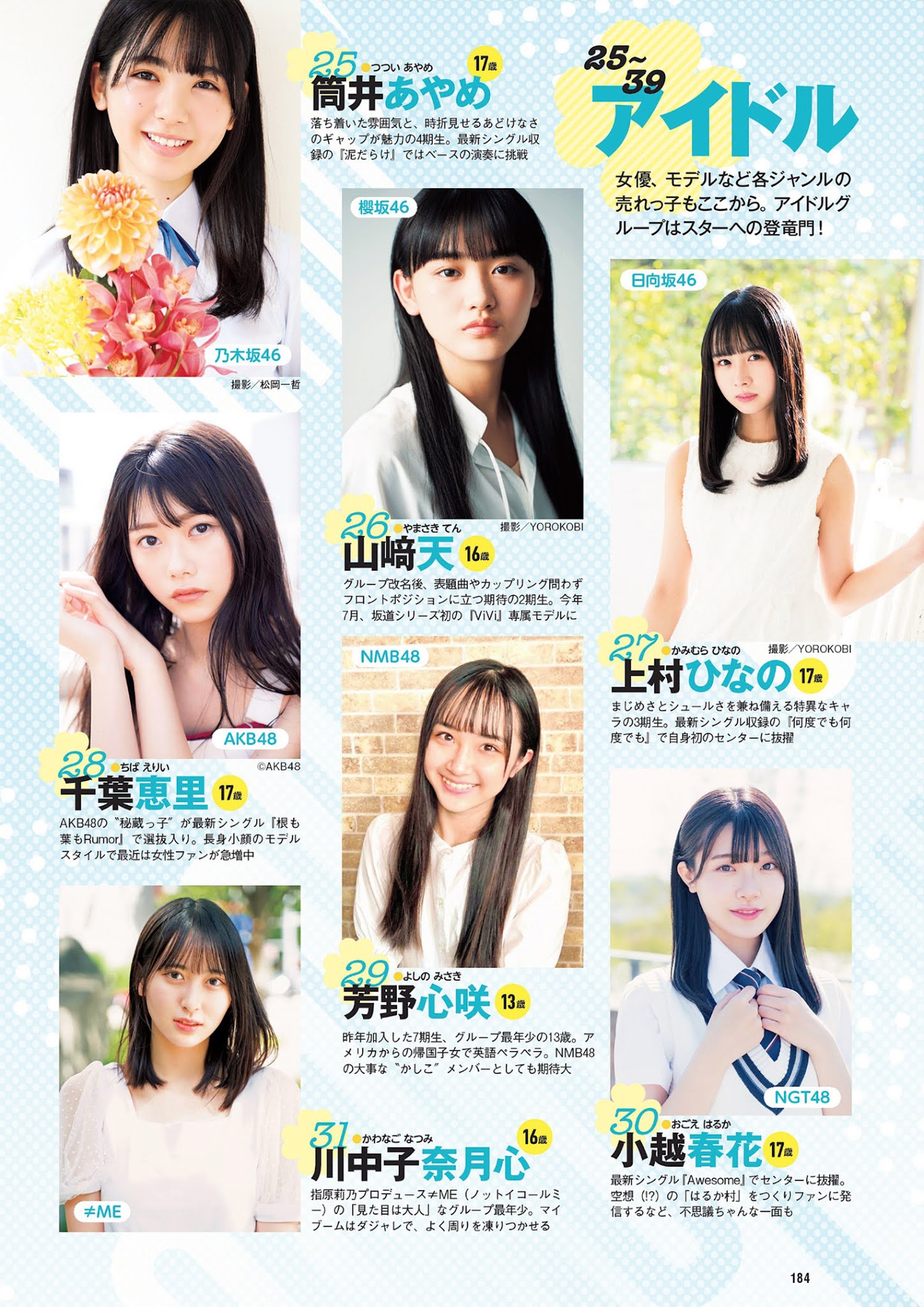 [Weekly Playboy] 2021 No.42 Yui Asakura, Hongo Yuzuha, Yui Yokoyama ...