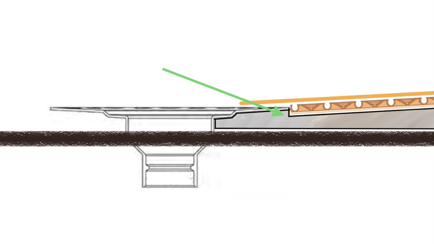 DITRA-Heat in Shower | Detail & Tray Adjustments