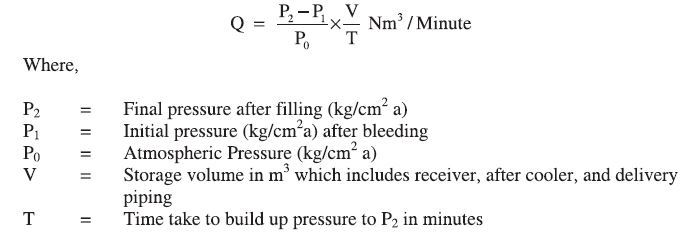 How to do testing of compressor without any instruments - Science S ...