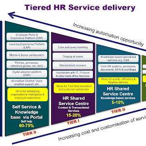 July 2020 - WordofPrint