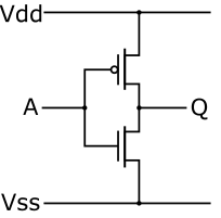 Teknik Elektro: LOGIC FAMILIES – SIGNIFICANCE AND TYPES