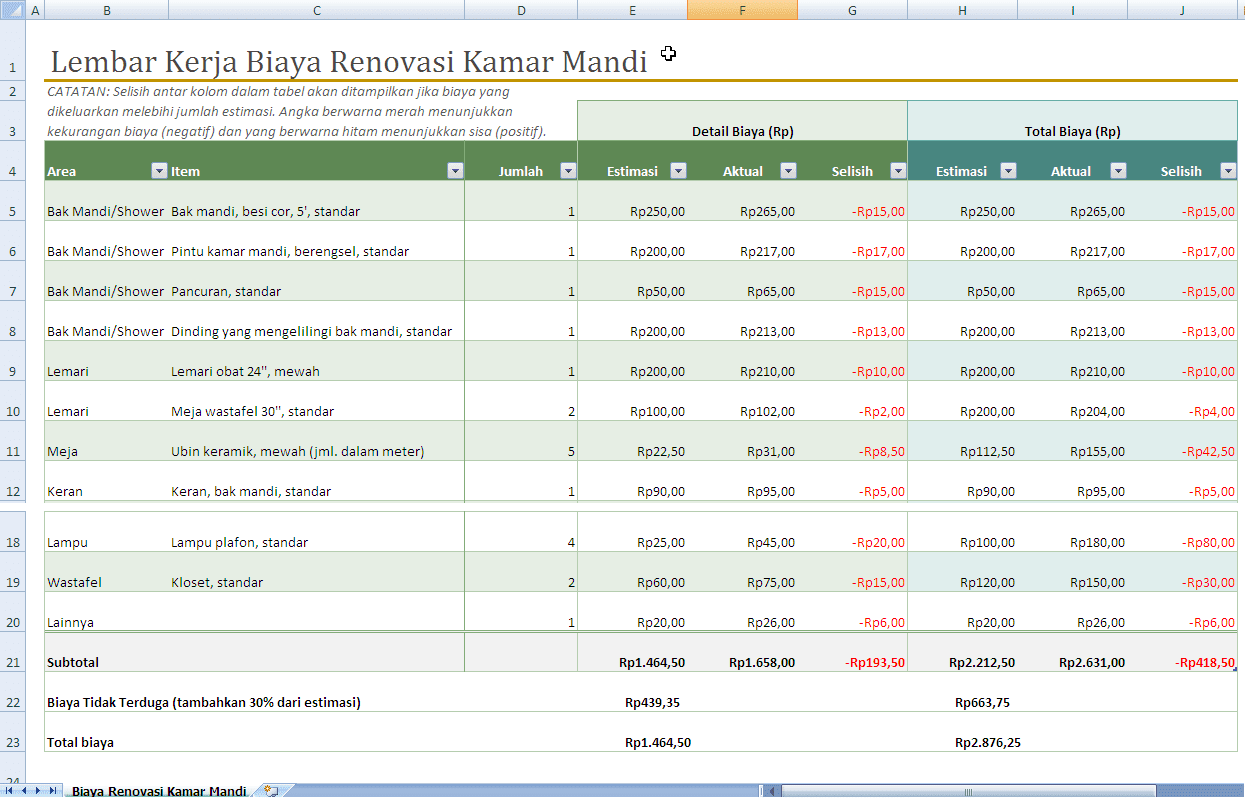 Menghitung Biaya Renovasi Kamar Mandi Dengan Template Excel - ADH-EXCEL.COM Tutorial
