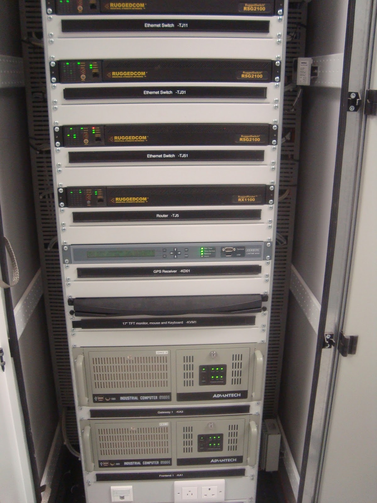 Substation Testing and Commissioning: SUBSTATION AUTOMATION SYSTEM (SAS)