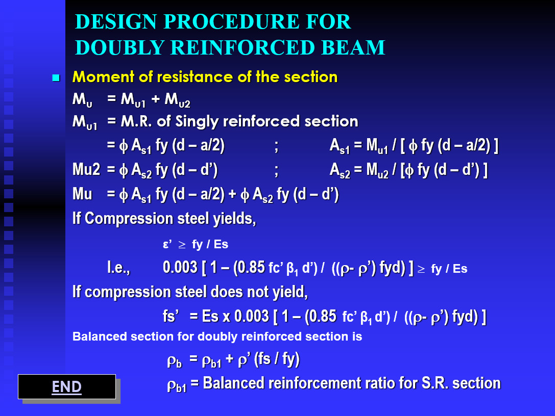 DESIGN OF BEAM (AS PER ACI CODE) PPT - Civil Engineering