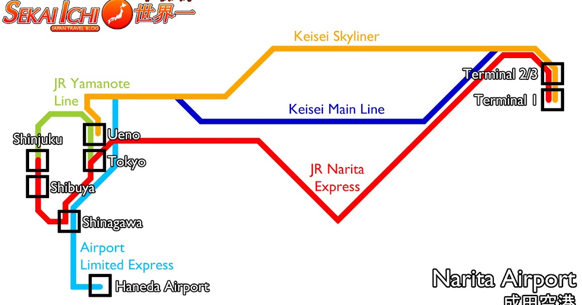 Sekai Ichi: Japan Travel Blog: Know Your Trains: Narita Express and ...
