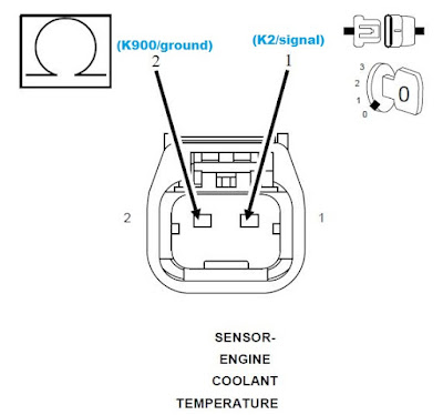P0117 Engine Coolant Temperature Sensor Circuit Low - Start Mekanik