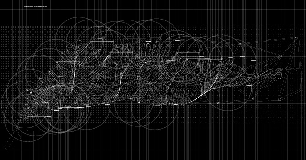 Laboratorio de topología y diagramas abstractos : Algoritmos Generativos