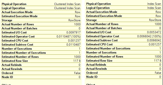 Techie-Friendly Blog: SQL Server - Indexes with Included Columns Techie-Friendly Blog: SQL Server - Indexes with Included Columns