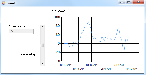 Simple Scada 2 - Analog Slider & Trend - HadiSCADA