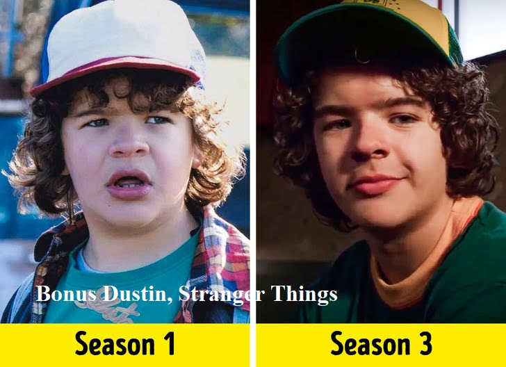 Πως άλλαξαν οι ηθοποιοί στους κύκλου των σήριαλ - Η ΔΙΑΔΡΟΜΗ