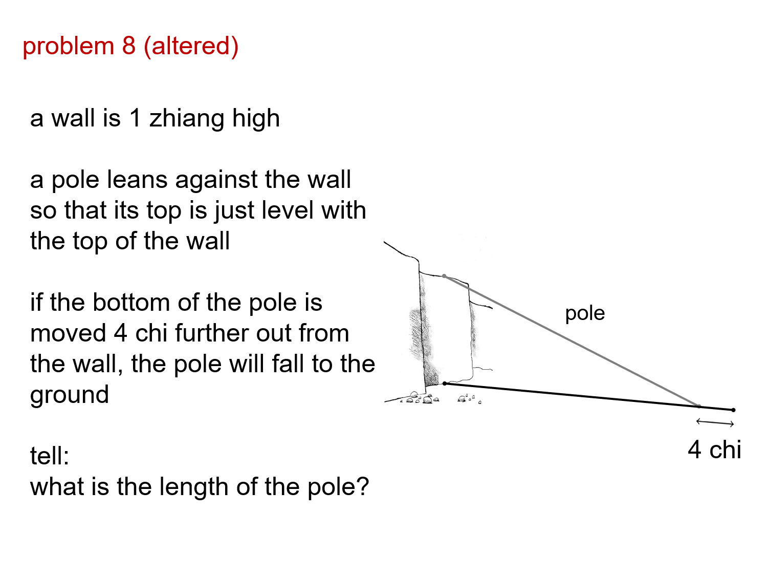 MEDIAN Don Steward mathematics teaching: ancient Chinese maths in right ...