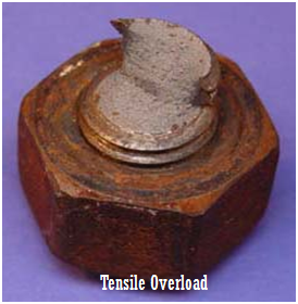 Fathul I'lmi: Failure Analysis