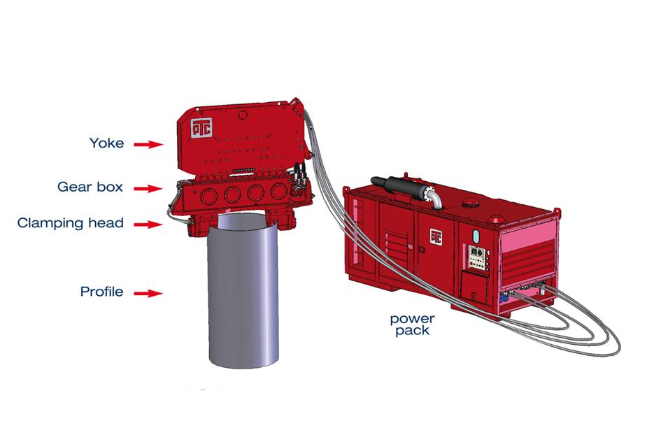 civil engineers today: How to install pile to foundation | Installation ...