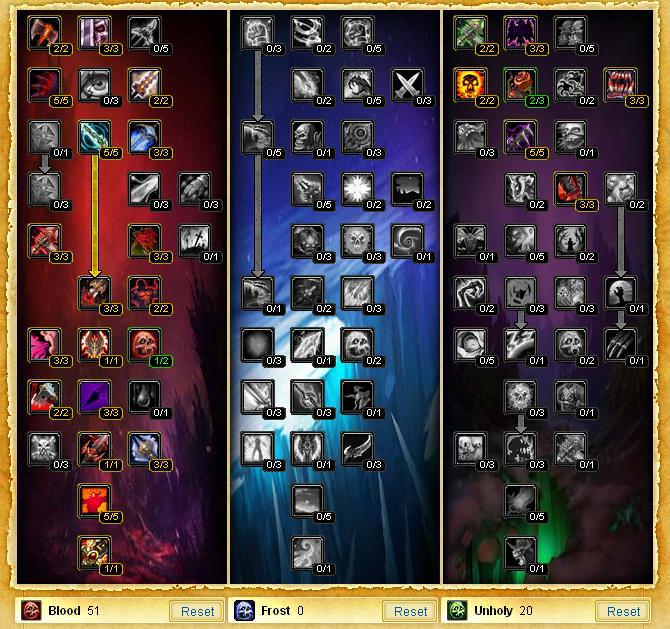 Raven Lords: Death Knight Blood DPS guide