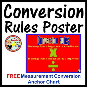 The Best of Teacher Entrepreneurs: FREE MATH LESSON - “Conversion Rules ...