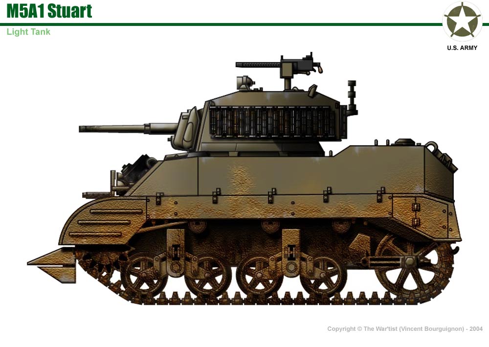 TANKS RARITIES: Howitzer Motor Carriage T18. Un eslabón en el camino ...