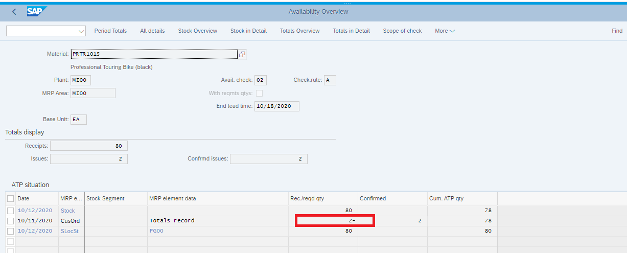 Step 8: Display Sales Order using VA03 | Tech6Sense
