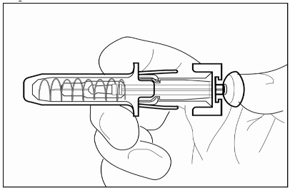 ASK DIS: Adminstration of Nivestim (Filgrastim)