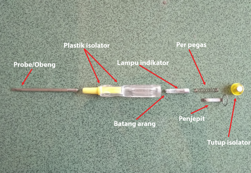 Mengenal Tespen dan Cara Kerjanya - carakerjapro