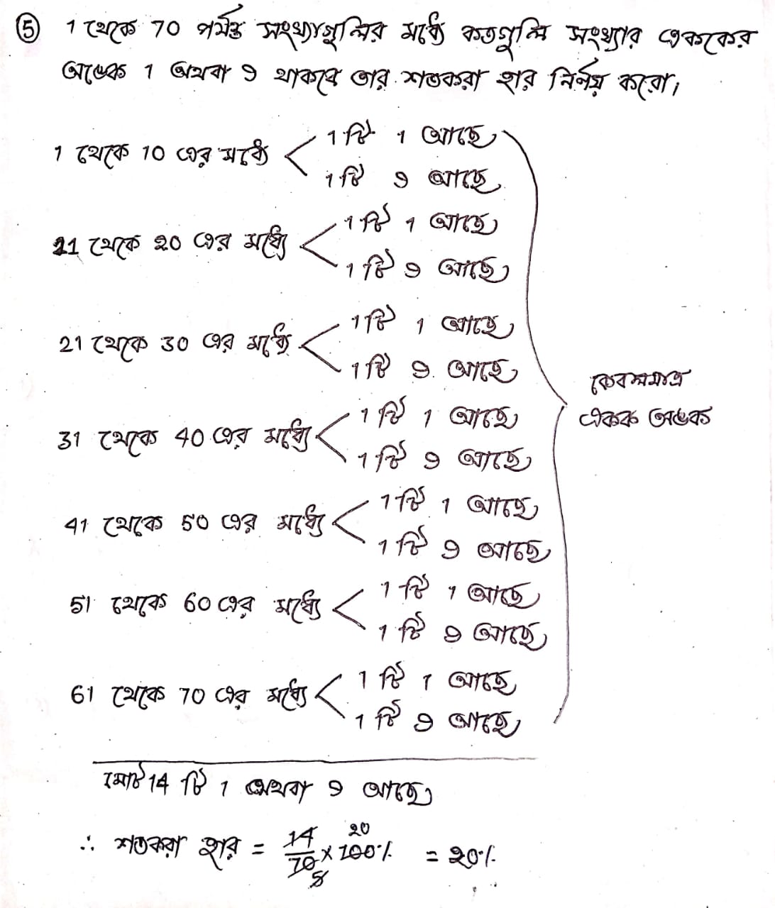 New Model Activity Task Math Class 8 | মডেল অ্যাক্টিভিটি টাস্ক অষ্টম ...