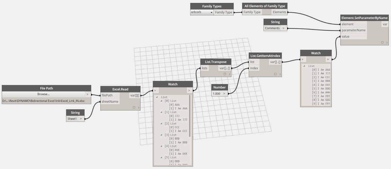 Bim Troublemaker Practical Dynamo Excel Linking