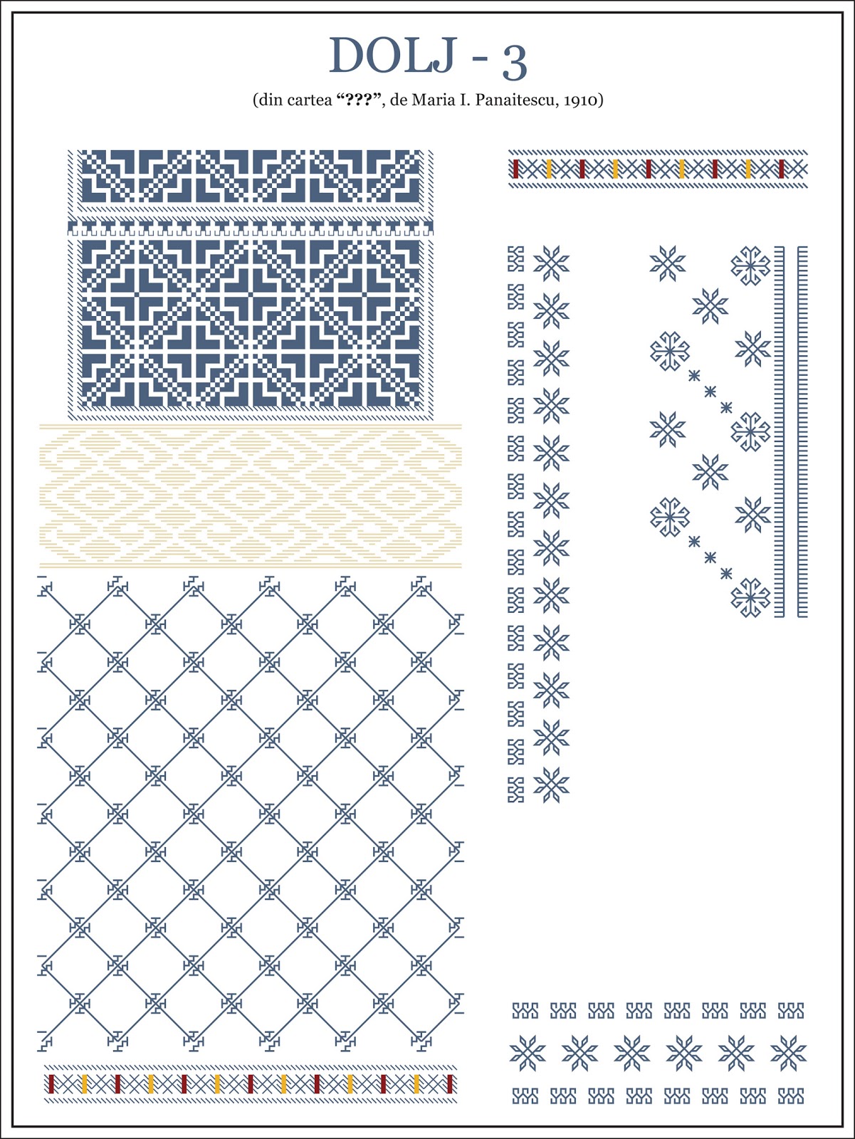 Semne Cusute: OLTENIA - model de ie din Dolj - 3