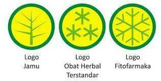 Simbol-simbol pada Kemasan Obat