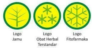 Simbol-simbol pada Kemasan Obat