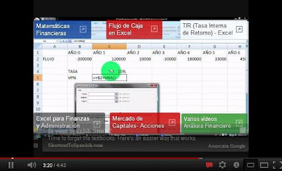 Valor presente neto VPN y el Valor Actual Neto (VAN) ~ Notas sobre ...