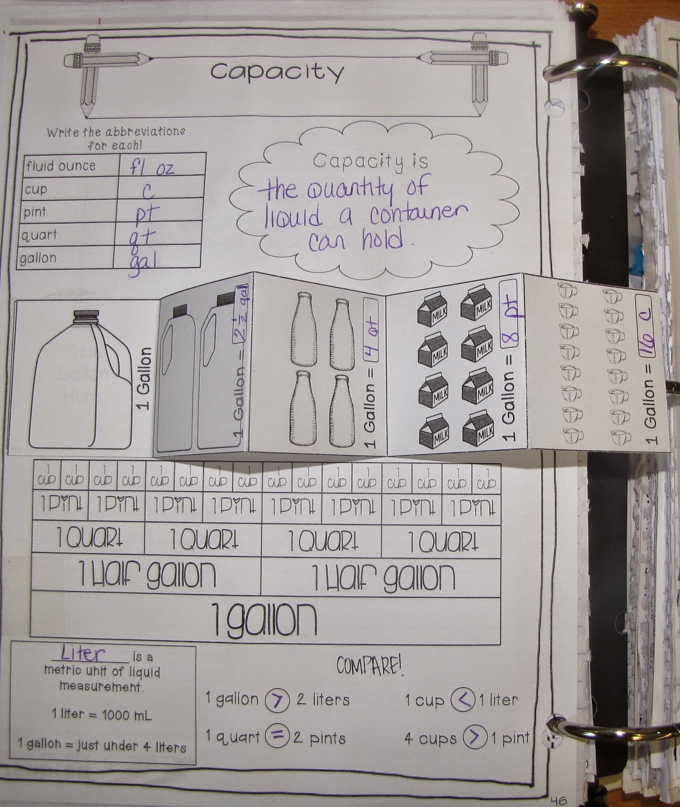Once Upon a Creative Classroom: Friday Flash Freebie and Math Journal View