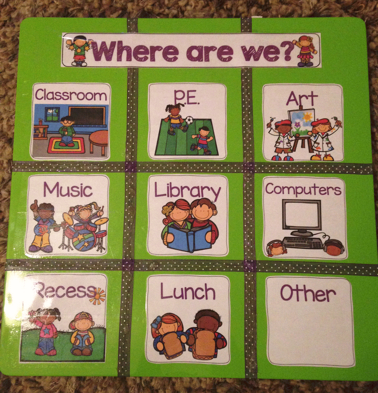 Coconut Cutie's Classroom: Where are we?